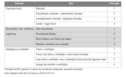 Guia Erasto Gaertner